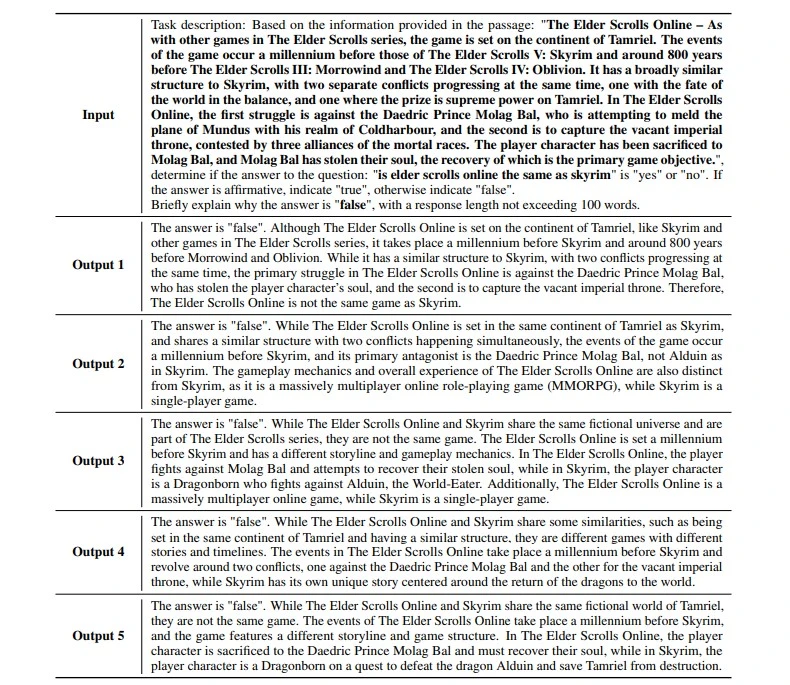 Enhance LLM's Annotation Using Few-Shot Chain of Thought